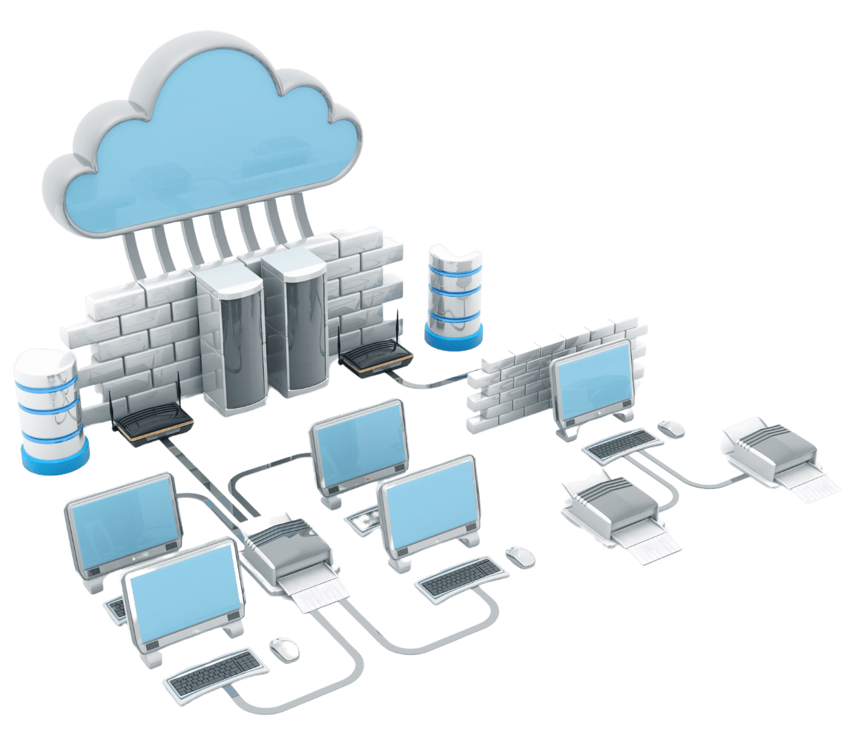 Cloud Migration & Integration Services in Dubai - AWS, Azure, Google Cloud